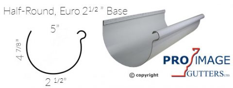Gutter Profiles - Pro Image Gutters