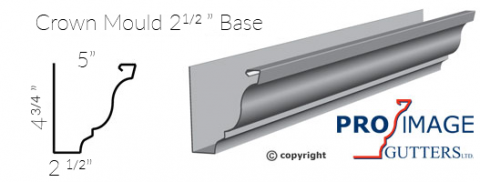 Gutter Profiles - Pro Image Gutters
